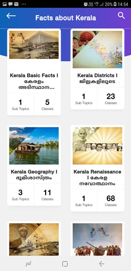 PSCTalks | Complete psc visual encylopedia